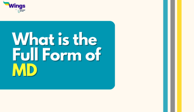 What is the Full Form of DSLR? | Leverage Edu