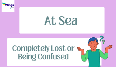 Reported Speech Class 7: Rules, Exercises with Answers (PDF) | Leverage Edu