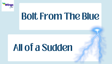 9+ Antonyms of Remote with Meaning and Examples | Leverage Edu