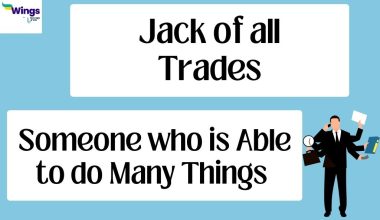 Double Preposition: Learn Definitions, Examples & Exercises | Leverage Edu