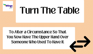 Noun of Various: Meanings, Synonyms, and Examples | Leverage Edu