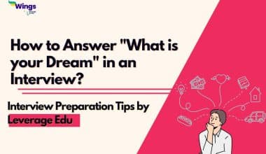 Introduce Yourself in English for University Interview | Leverage Edu