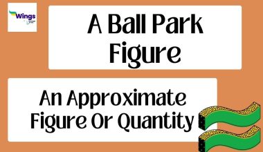 5+ Prepositions Class 8 Exercises for Revision (Download PDF ...