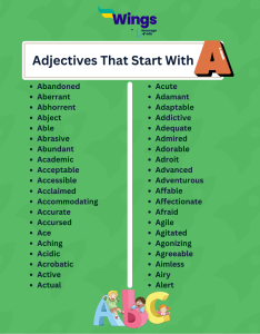 99+ Adjectives Starting With The Letter A with Meanings and Examples ...