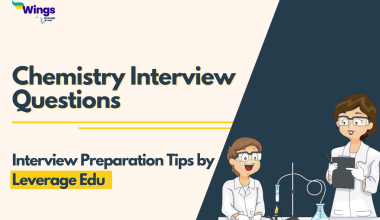 Medical Representative Interview Questions with Sample Answers | Leverage Edu