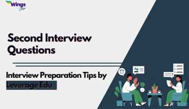 Self Introduction Sample for Job Interview: Freshers and Experienced ...