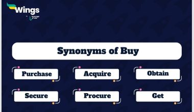 Coordinating Clause: Definition, Usage & Exercise | Leverage Edu