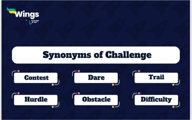 9+ Challenge Synonyms with Meaning and Example | Leverage Edu