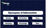 9+ Information Synonyms with Meaning and Example | Leverage Edu