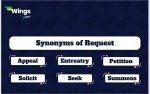 9+ Request Synonyms with Meaning and Example | Leverage Edu