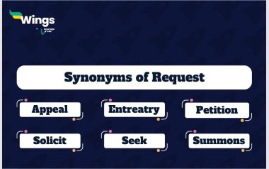 9+ Request Synonyms with Meaning and Example | Leverage Edu