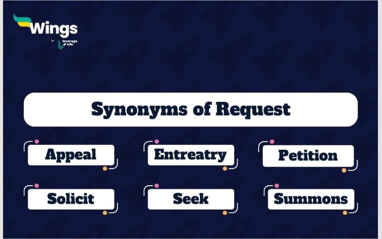 9+ Request Synonyms with Meaning and Example | Leverage Edu