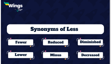 Unseen Passage for Class 11 with Answers: Download Free PDF
