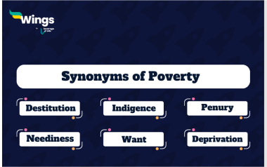 9+ Synonyms of Poverty, Meaning, Examples, Quizzes