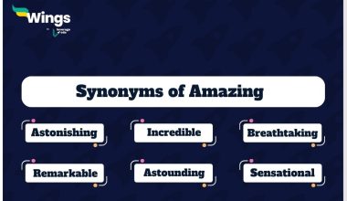 11+ Synonyms of Confusion, Meaning, Examples, Quizzes
