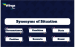 9+ Synonyms of Situation, Meaning, Examples, Quizzes