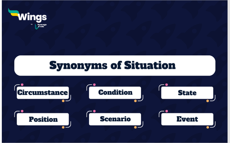 9+ Synonyms of Situation, Meaning, Examples, Quizzes