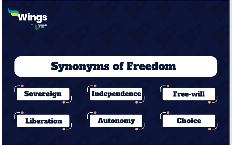 11+ Synonyms of Freedom, Meaning, Examples, Quizzes