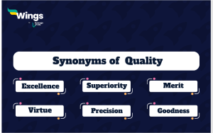 15+ Synonyms of Quality, Meaning, Examples, Quizzes