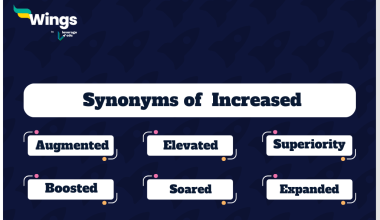 Reported Speech Class 7: Rules, Exercises with Answers (PDF) | Leverage Edu