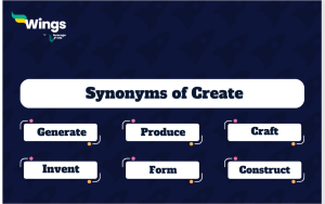 9+ Synonyms of Create, Meaning, Examples, Quizzes