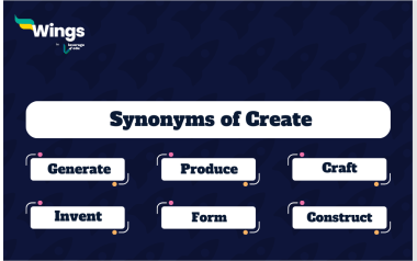 9+ Synonyms of Create, Meaning, Examples, Quizzes