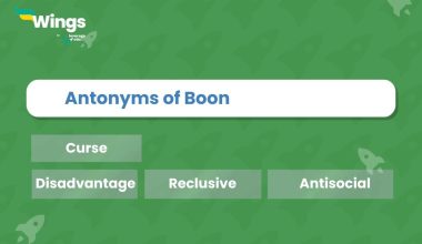 9+ Antonyms of Confident with Meaning and Examples | Leverage Edu