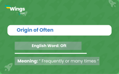 11+ Antonyms of Often, with Examples and Usage