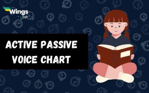 Active Passive Voice Chart PDF for Easy Learning | Leverage Edu