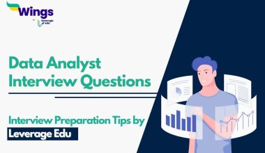 Mastering the Art of Self-Introduction in Public Speaking: Samples ...