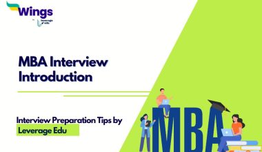 Introduce Yourself in English for University Interview | Leverage Edu