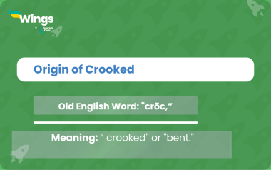 9+ Antonyms of Crooked with Meanings and Examples