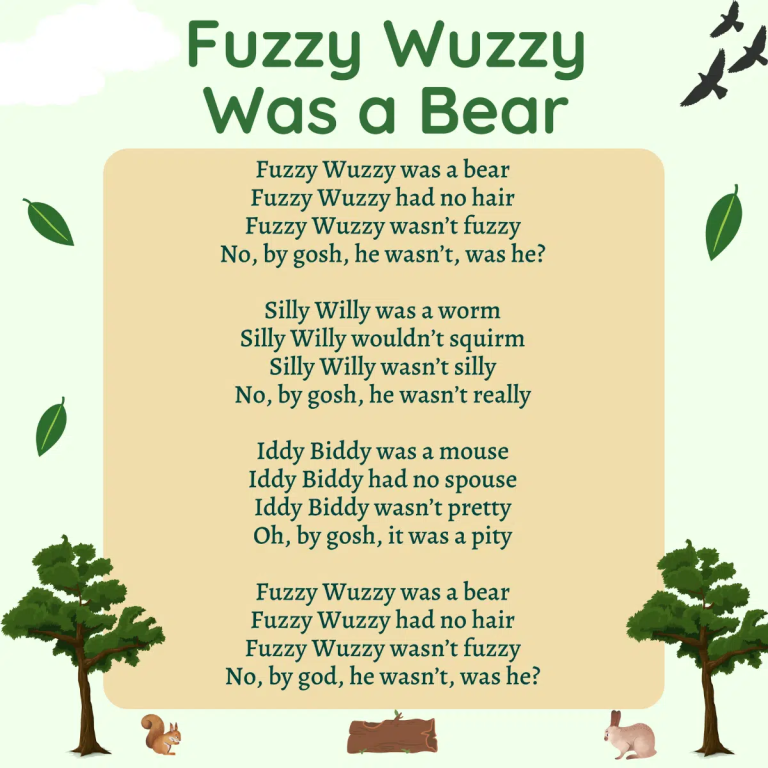 Fuzzy Wuzzy Tongue Twister: Origin, Author & Tips to Practise