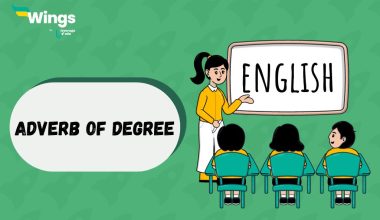 Adverb Pictures of Each Type with Examples for Fun Learning (Free ...