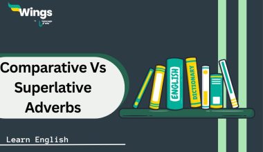 Present Perfect Tense with Adverbs Meaning with Examples