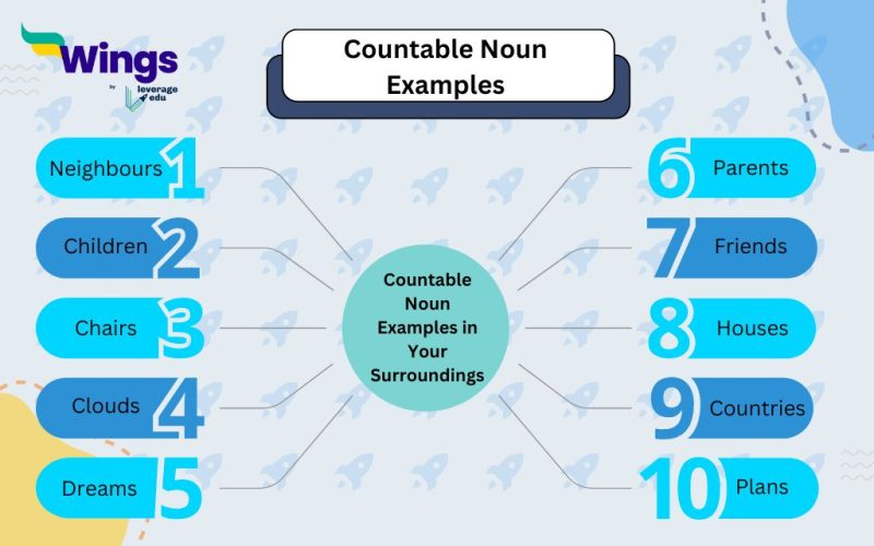 35+ Countable Noun Examples in Sentences