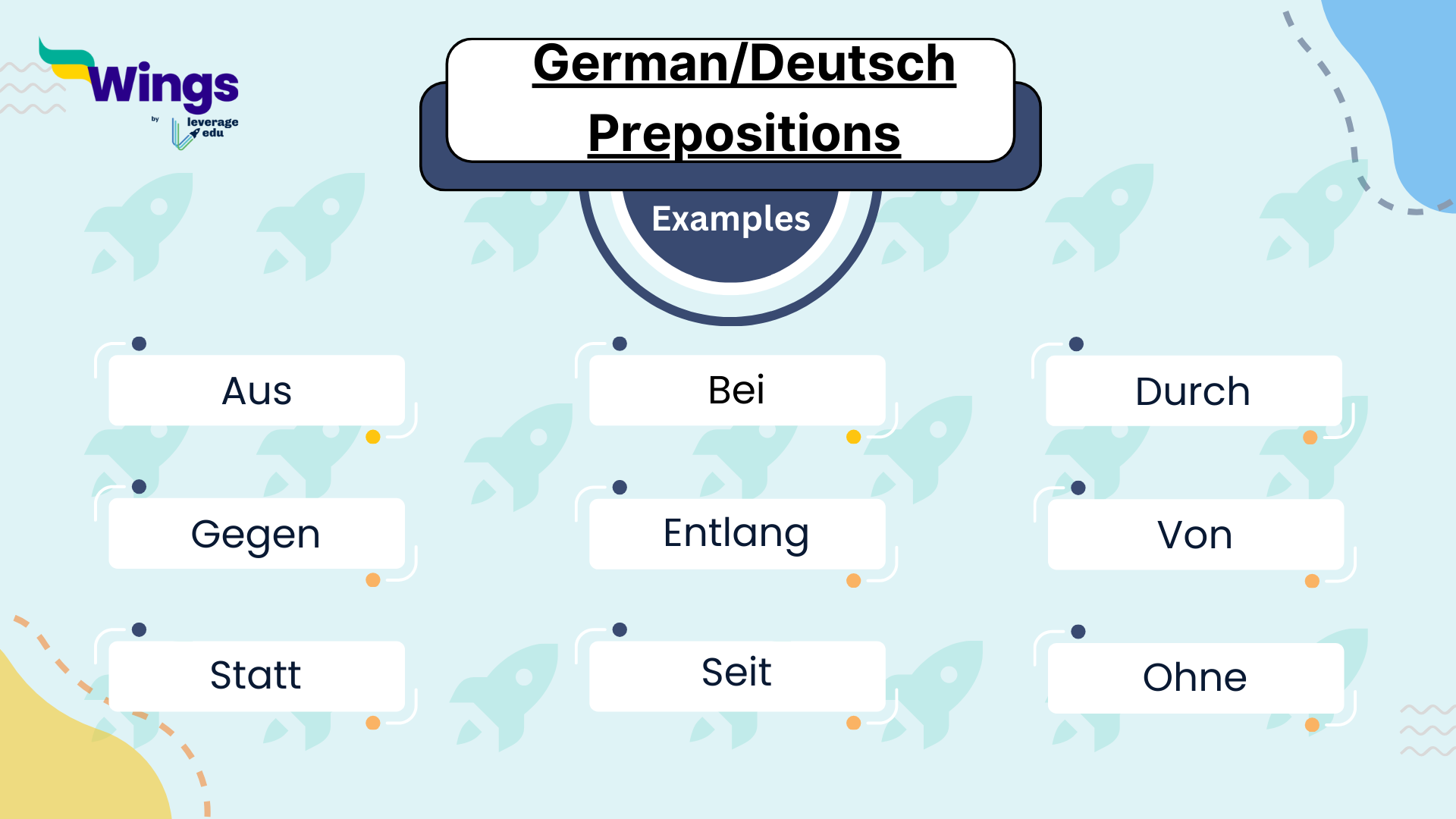 German/Deutsch Prepositions: Learn Usage with Examples | Leverage Edu