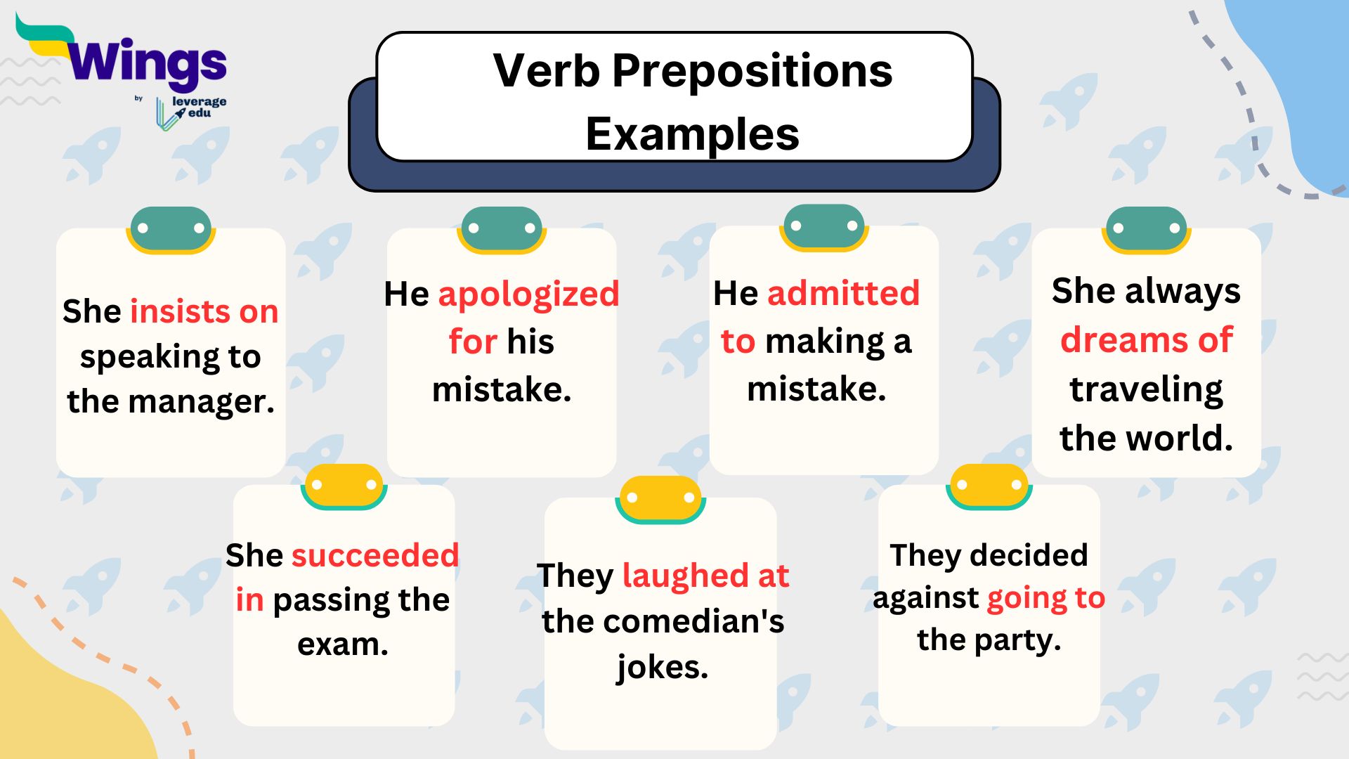 Verb Preposition with Meaning, List, Examples and Exercises | Leverage Edu