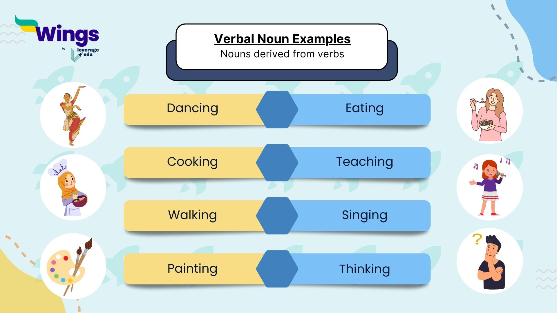 9+ Verbal Noun Examples That You Must Know!