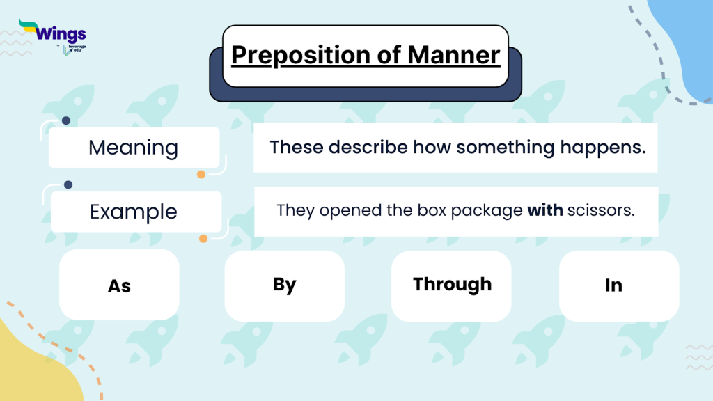 Preposition of Manner Examples with Practise Exercises (Download PDF) - Leverage Edu Explore