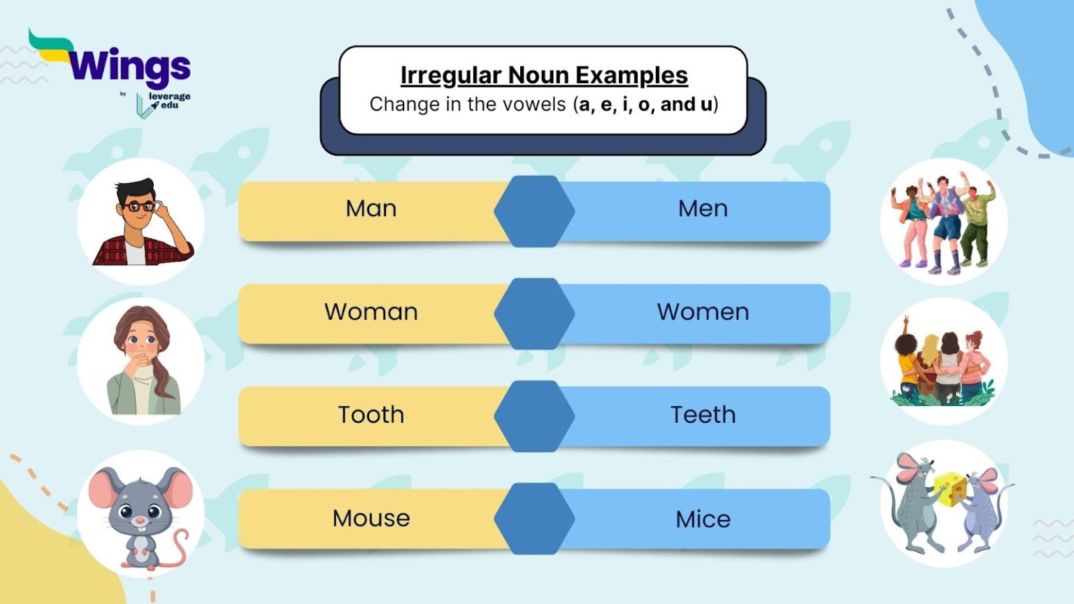 What are Irregular Nouns in English? List of 25 Irregular Plural Nouns ...
