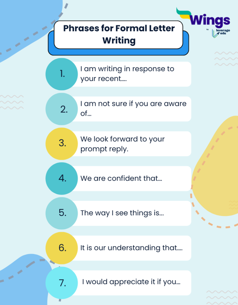 Phrases for Formal Letter: Types, Example & Practise Exercise