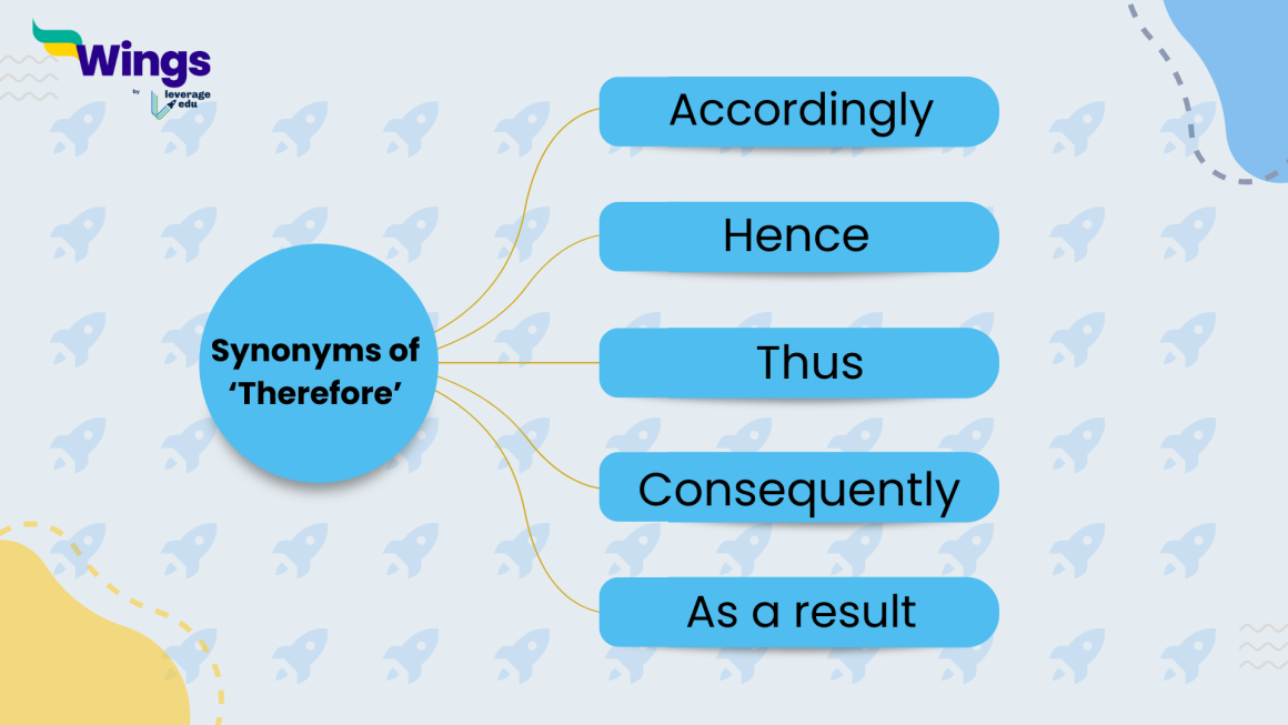 25+ ‘Therefore’ Conjunction Examples & Uses