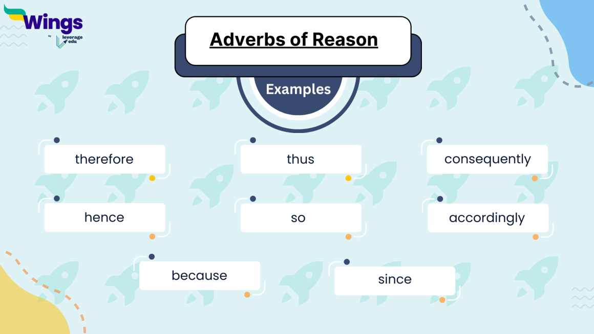 What are Adverbs for Reason/Purpose? Learn with Suitable Examples and their Meanings