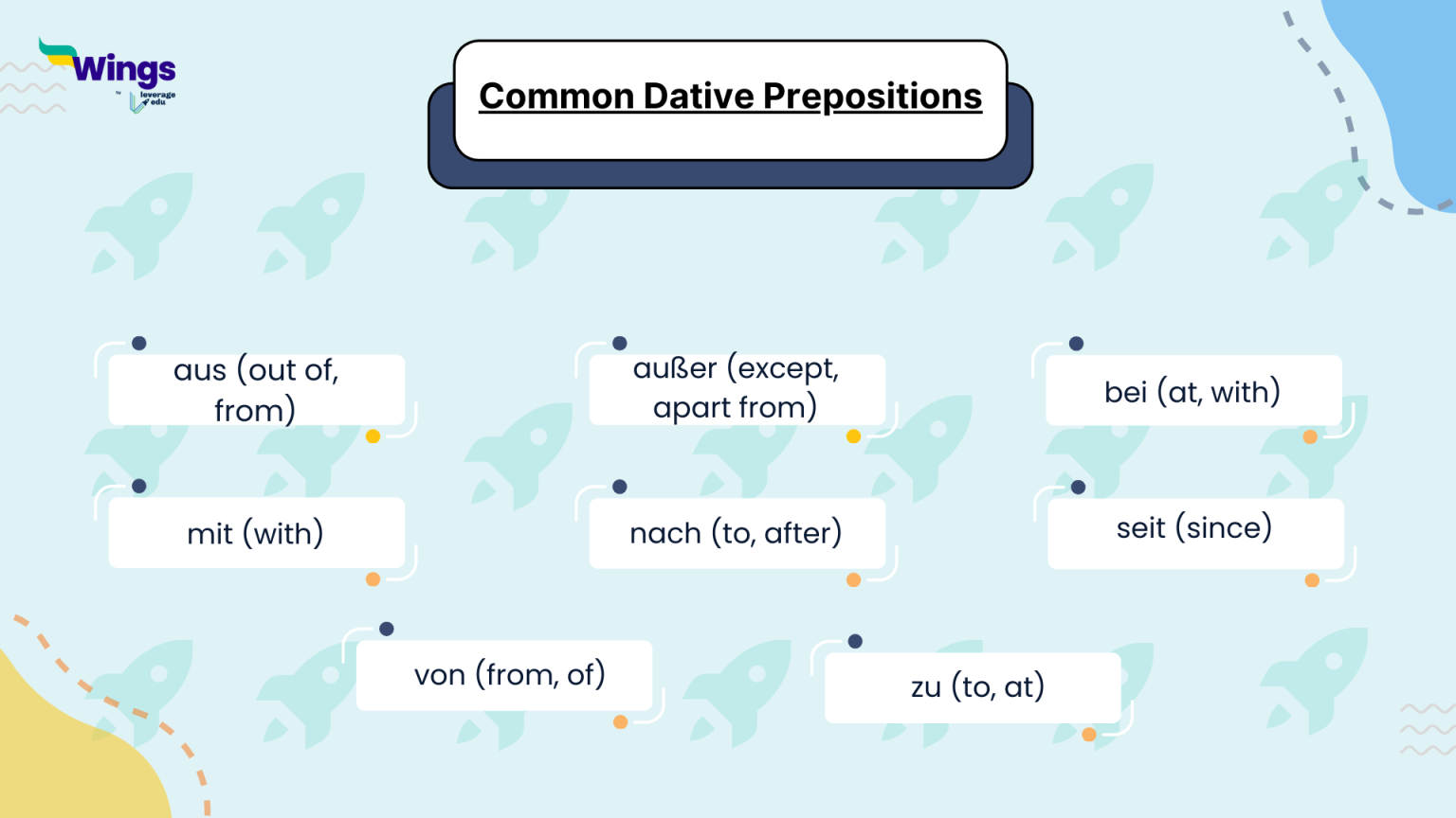 German Dative Preposition: Understand Usage, Examples & Exercises ...
