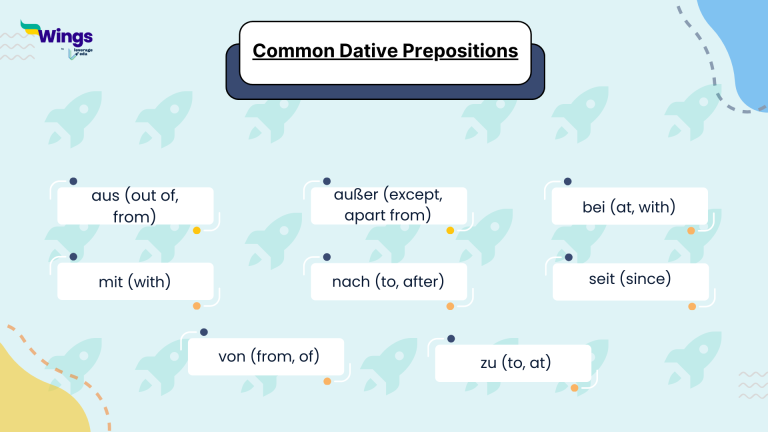 German Dative Preposition: Understand Usage, Examples & Exercises | Leverage Edu