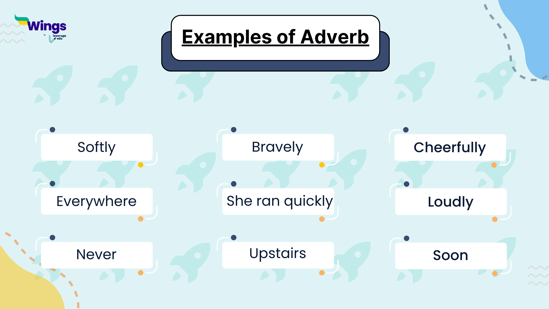 50+ Examples of Adverbs and Exercises with Answers