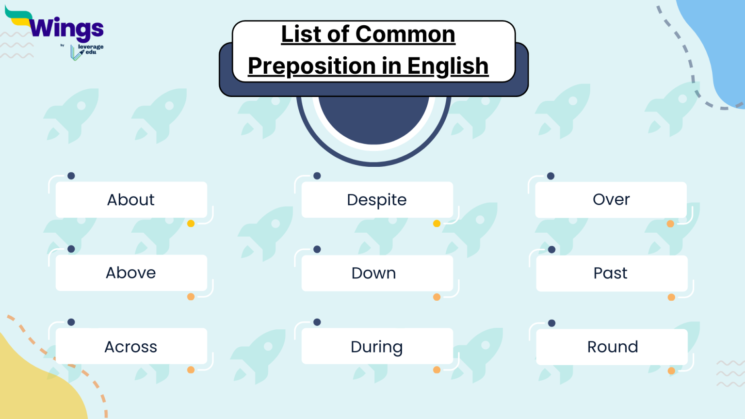 Appropriate Prepositions Meaning, Examples and Exercises for Practise | Leverage Edu