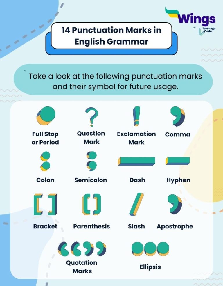 Punctuation For Class 5: Definition, Types with Examples | Leverage Edu