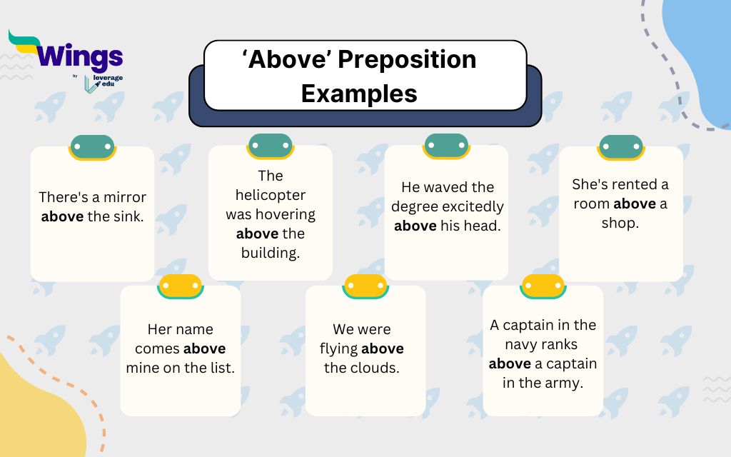9+ Above Preposition Examples with Meaning & Usage | Leverage Edu Explore